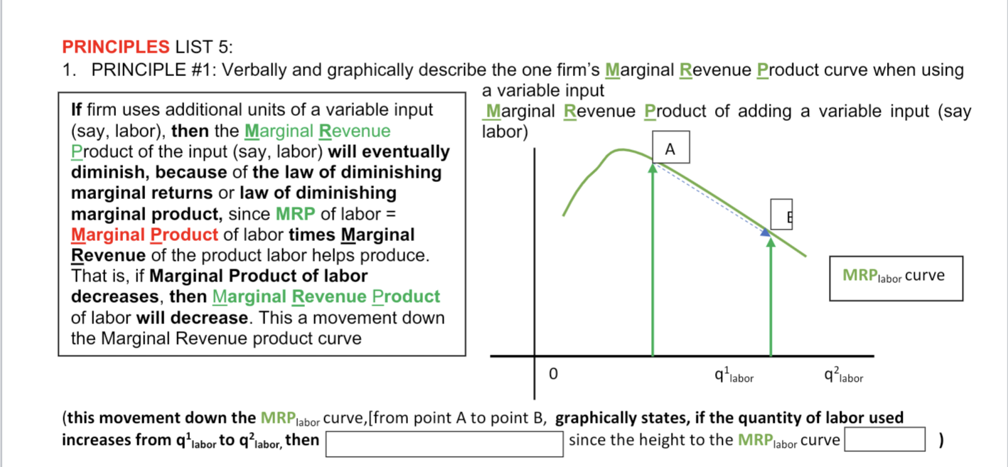 Solved PRINCIPLES LIST 5: 1. PRINCIPLE \#1: Verbally and | Chegg.com