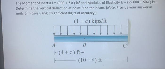 Solved The Moment of Inertia I = (900 + 5 b) in* and Modulus | Chegg.com
