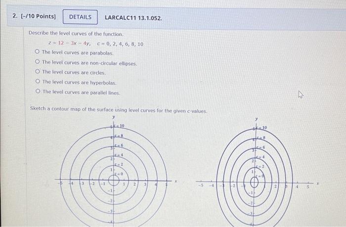 Solved Describe the level curves of the function. | Chegg.com