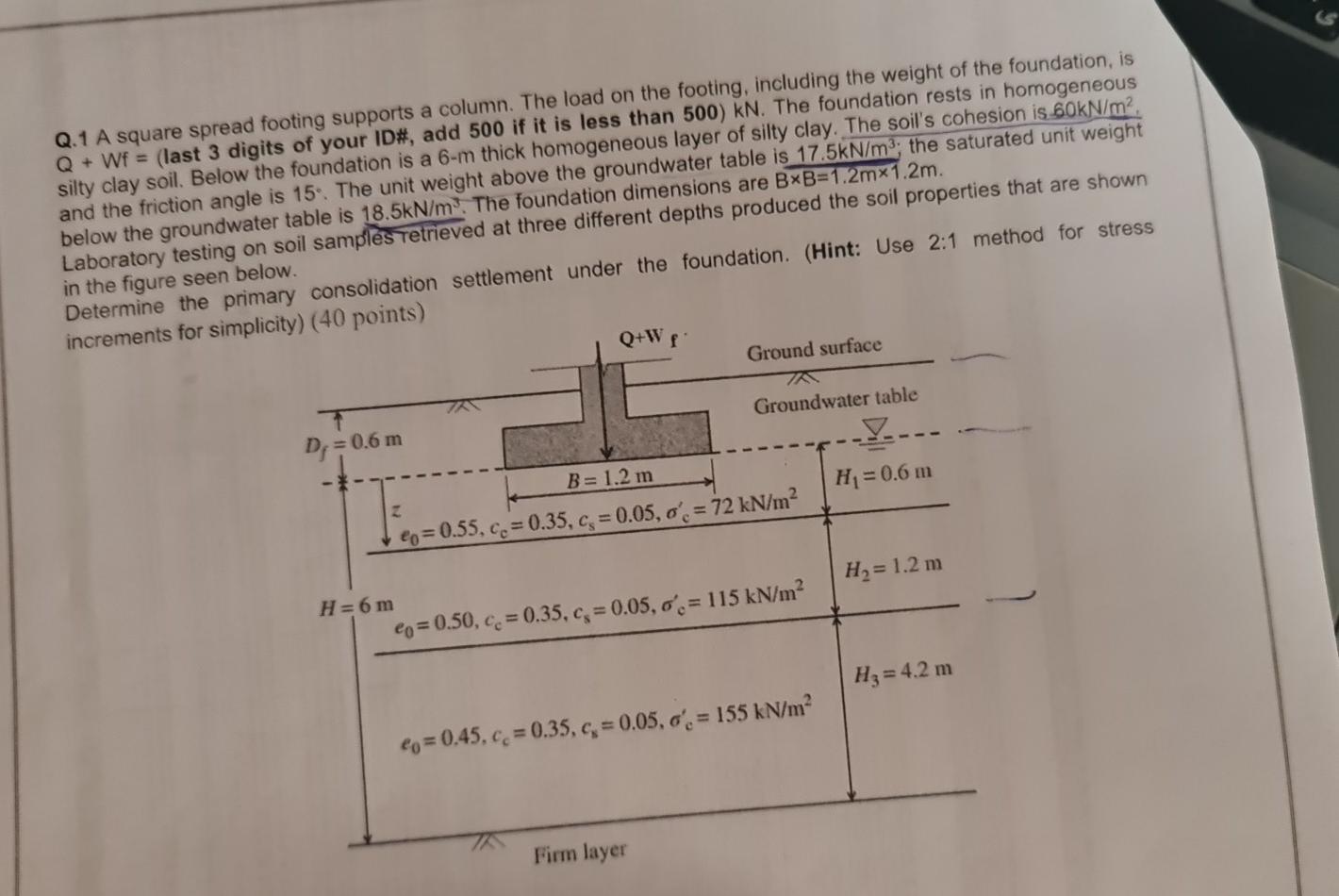 Solved Q.1 A square spread footing supports a column. The | Chegg.com
