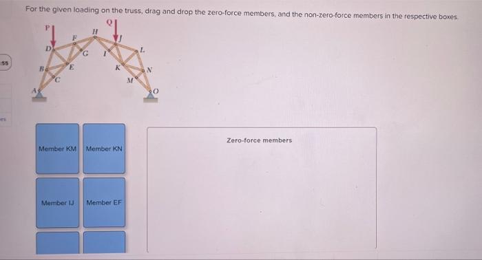 Solved For the given loading on the truss, drag and drop the | Chegg.com