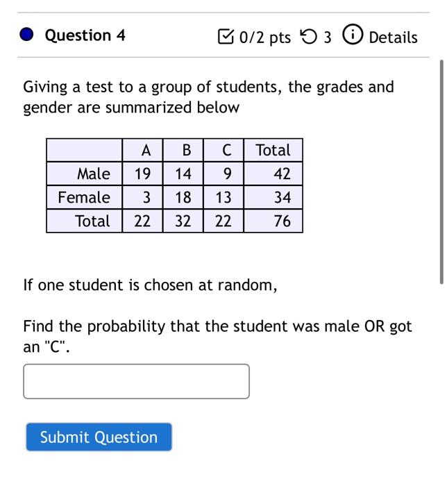 Solved Giving a test to a group of students, the grades and | Chegg.com
