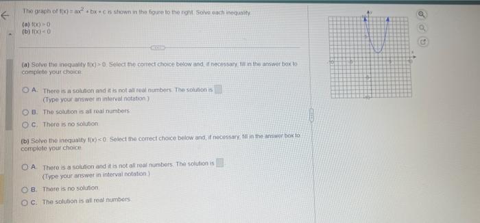 Solved The araph of f(x)=ax2+bx+c on shown in the figuo to | Chegg.com