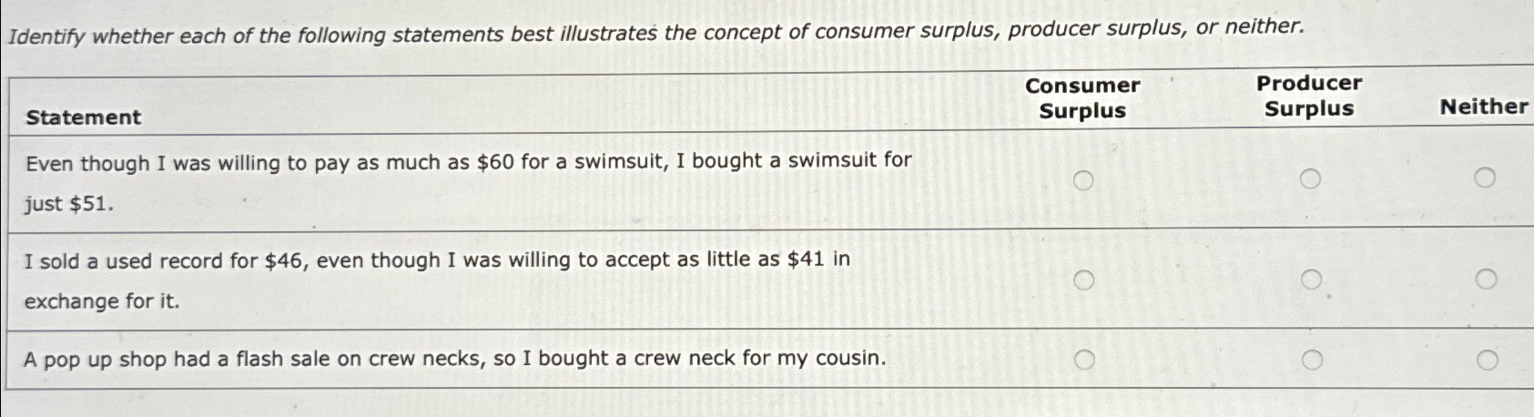 Solved Identify whether each of the following statements | Chegg.com