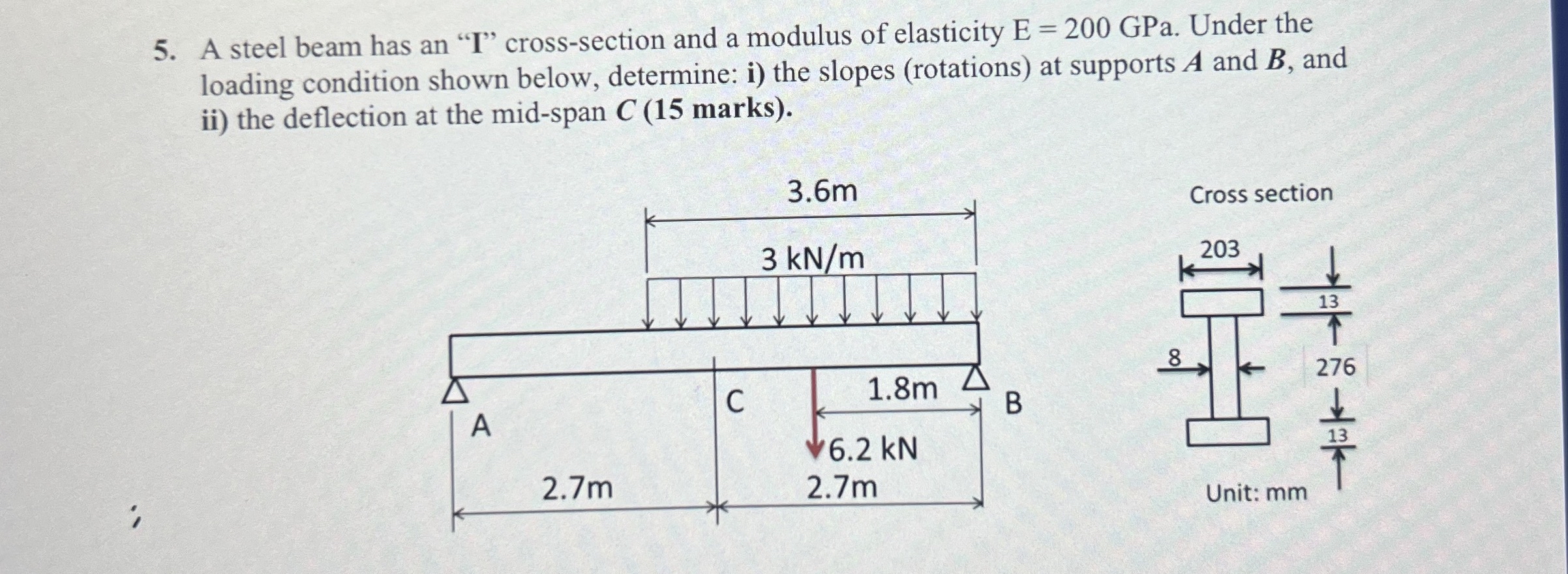 Solved A steel beam has an "I" cross-section and a modulus | Chegg.com