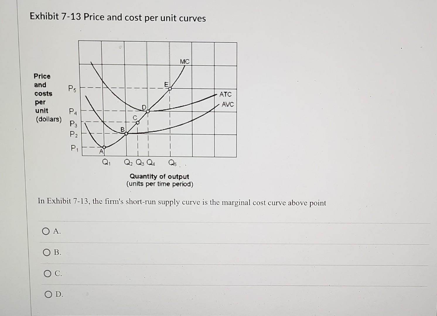 Solved Exhibit 7-13 Price and cost per unit curves Price and | Chegg.com