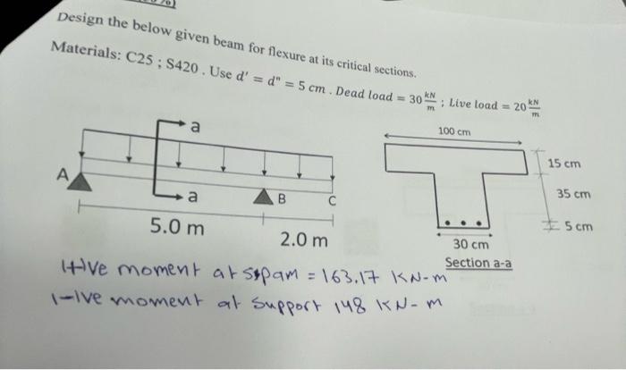 Solved Design the below given beam for flexure at its | Chegg.com