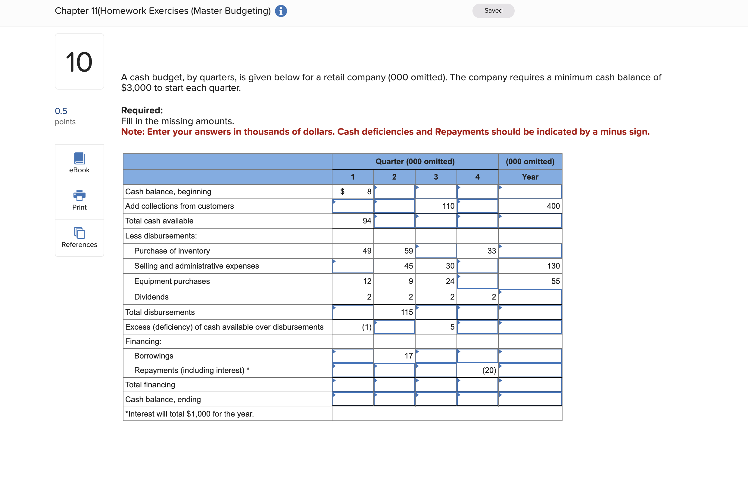 Solved Chapter 11(Homework Exercises (Master Budgeting)10A | Chegg.com