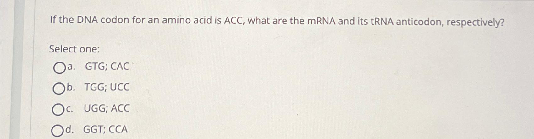 Solved If the DNA codon for an amino acid is ACC, what are | Chegg.com