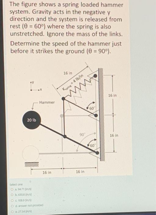 Solved The figure shows a spring loaded hammer system. | Chegg.com