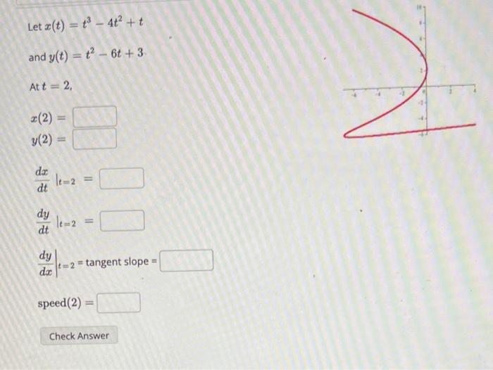 Solved Let x(t)=t3−4t2+t and y(t)=t2−6t+3 At t=2, | Chegg.com
