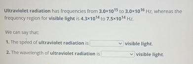 Solved Ultraviolet radiation has frequencies from 3.0×1015 | Chegg.com