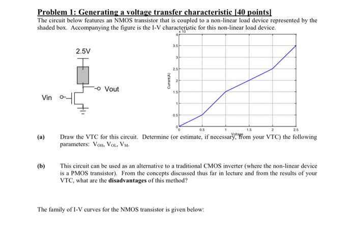 Solved Problem 1: Generating a voltage transfer | Chegg.com