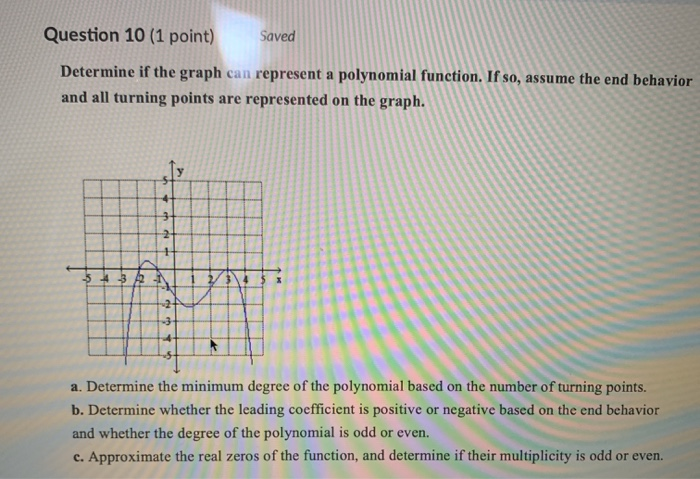 Solved Question 10 (1 point) Saved Determine if the graph | Chegg.com