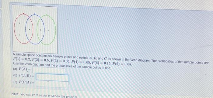 Solved M sanple space contains six sample points and events | Chegg.com