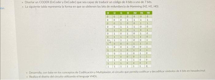 Diseñar un CODER (EnCoder y DeCoder) que sea capaz de | Chegg.com