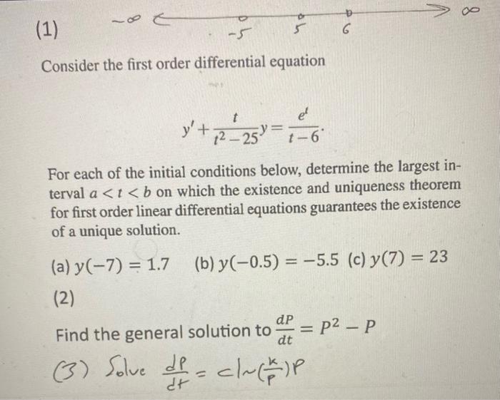 Solved Consider the first order differential equation | Chegg.com