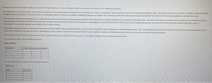 Solved Provide the REA model, Table of tables, and at least | Chegg.com