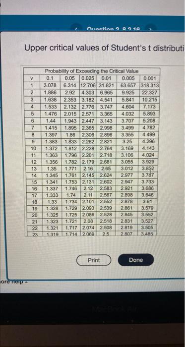 Solved Upper critical values of Student's t distributUpper | Chegg.com