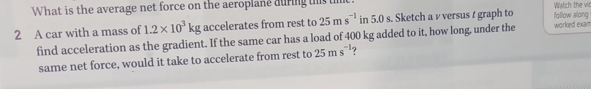 Solved What is the average net force on the aeroplane uus | Chegg.com
