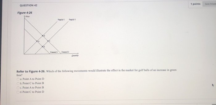 Solved 1 Points Save Anne Question 42 Figure 4 26 Y Salya 9184