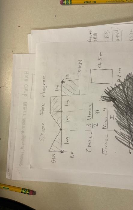 Solved find bending moment diagram using graphical method, | Chegg.com