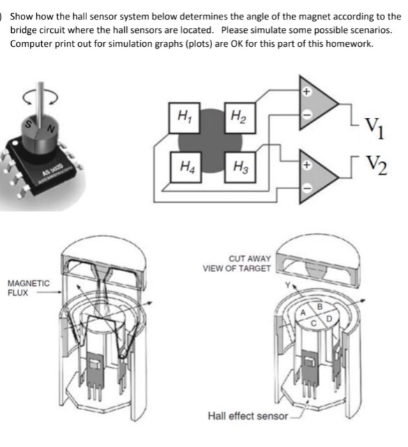 Solved Show how the hall sensor system below determines the | Chegg.com