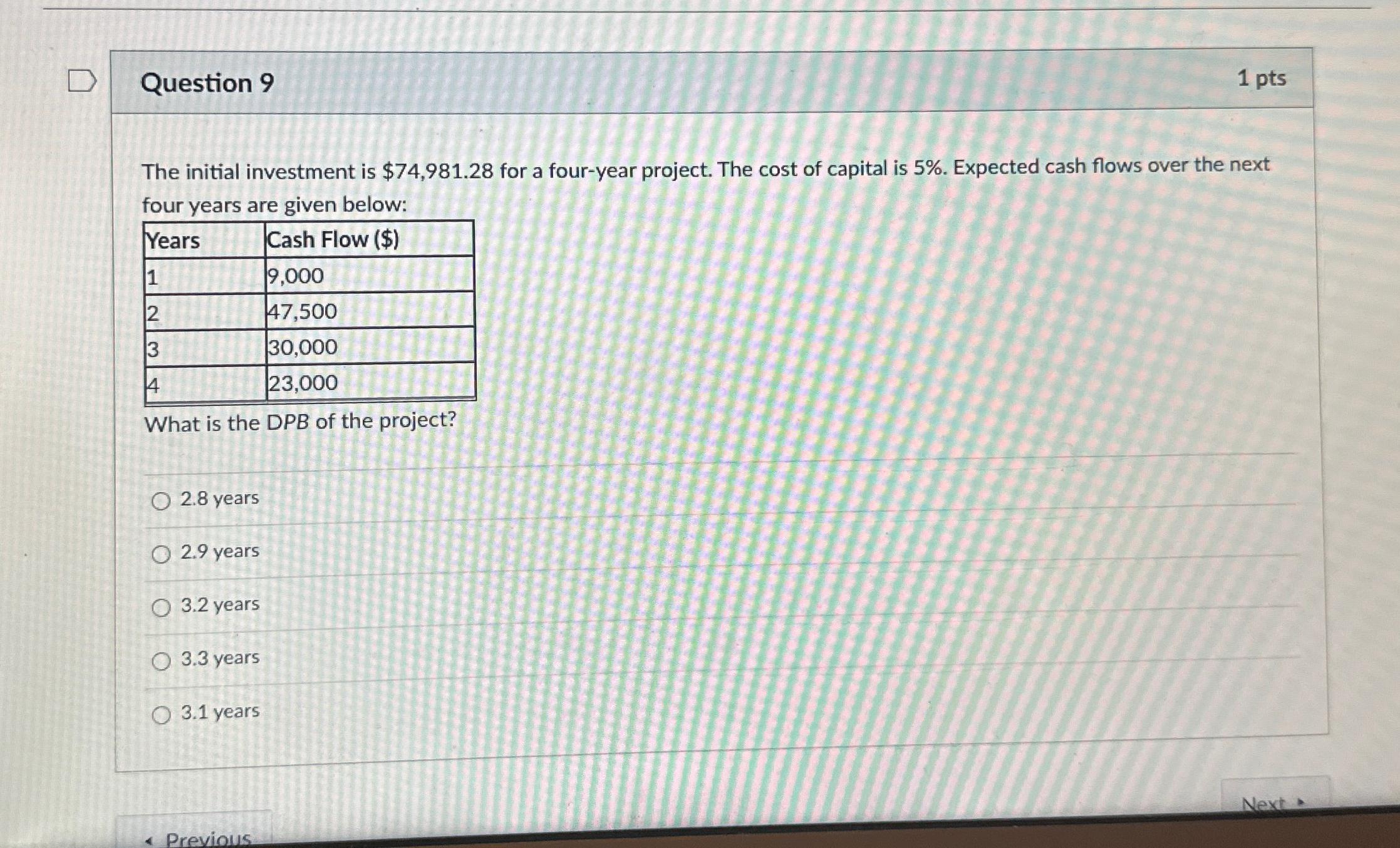 Solved Question 91 ﻿ptsThe initial investment is $74,981.28 | Chegg.com