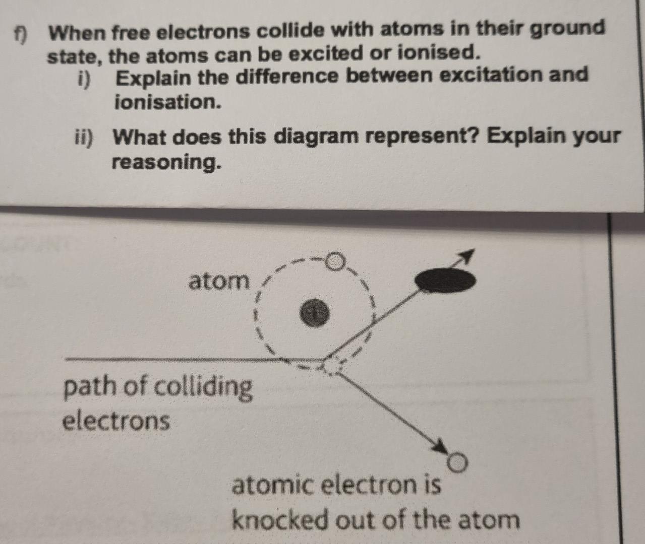 Solved f) When free electrons collide with atoms in their | Chegg.com