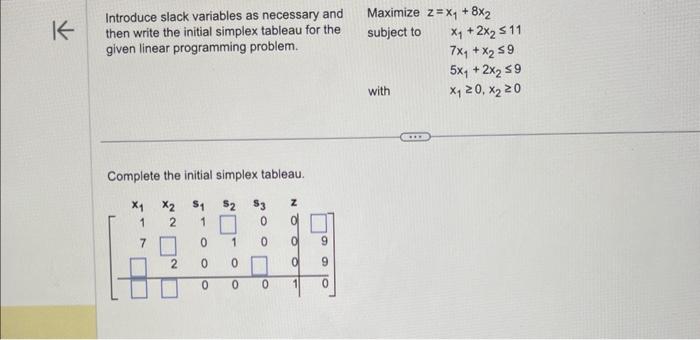 Solved Introduce slack variables as necessary and Maximize | Chegg.com