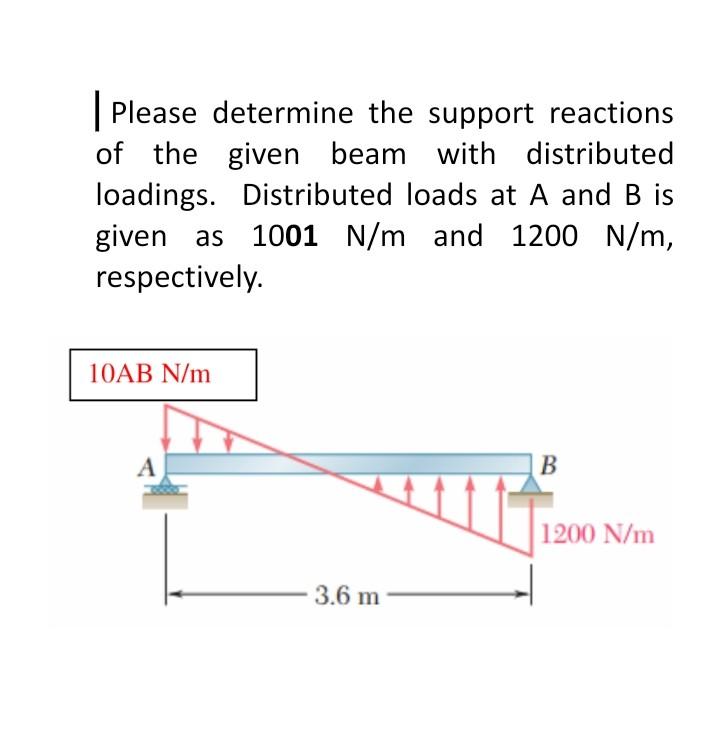 Solved | Please determine the support reactions of the given | Chegg.com