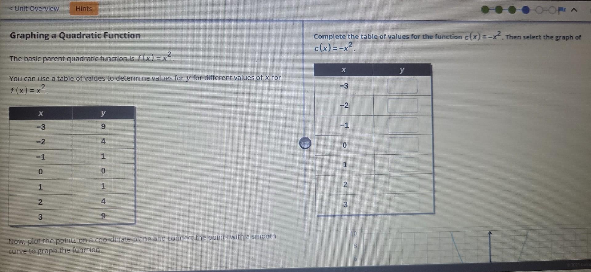 Solved Graphing a Quadratic Function Complete the table of | Chegg.com