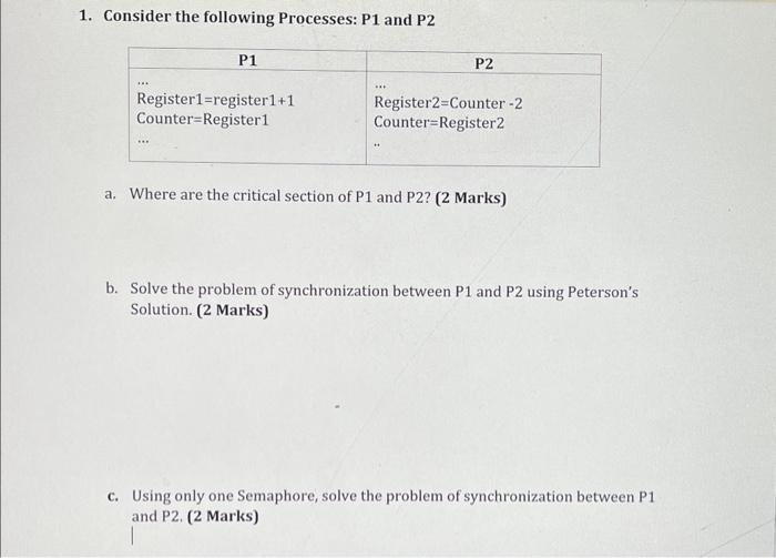 Solved 1. Consider the following Processes: P1 and P2 a. | Chegg.com