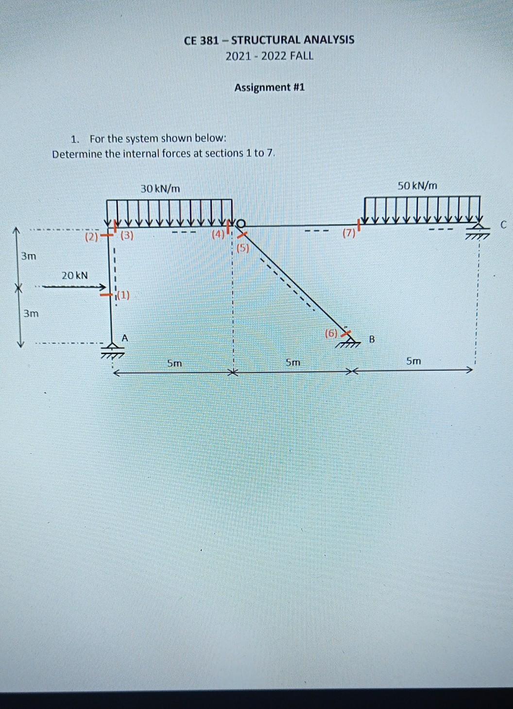 Solved CE 381 - STRUCTURAL ANALYSIS 2021 - 2022 FALL | Chegg.com