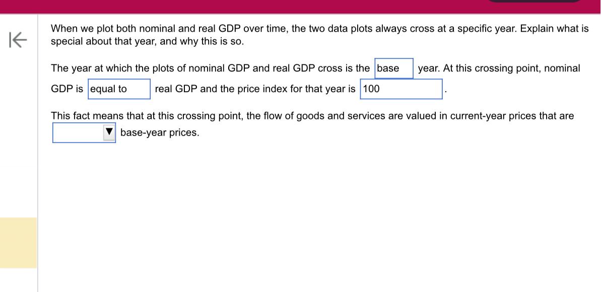 Solved When we plot both nominal and real GDP over time, the | Chegg.com
