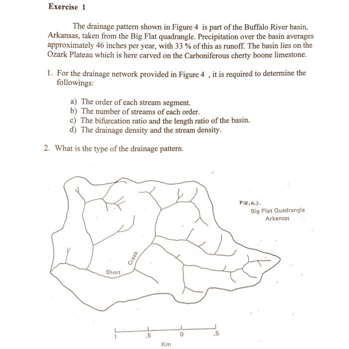 Solved 1. For the drainage network provided in Figure 4 , it | Chegg.com