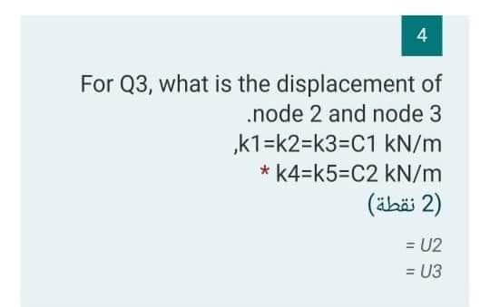 Solved a bar-elements assembly is connected as shown, the | Chegg.com