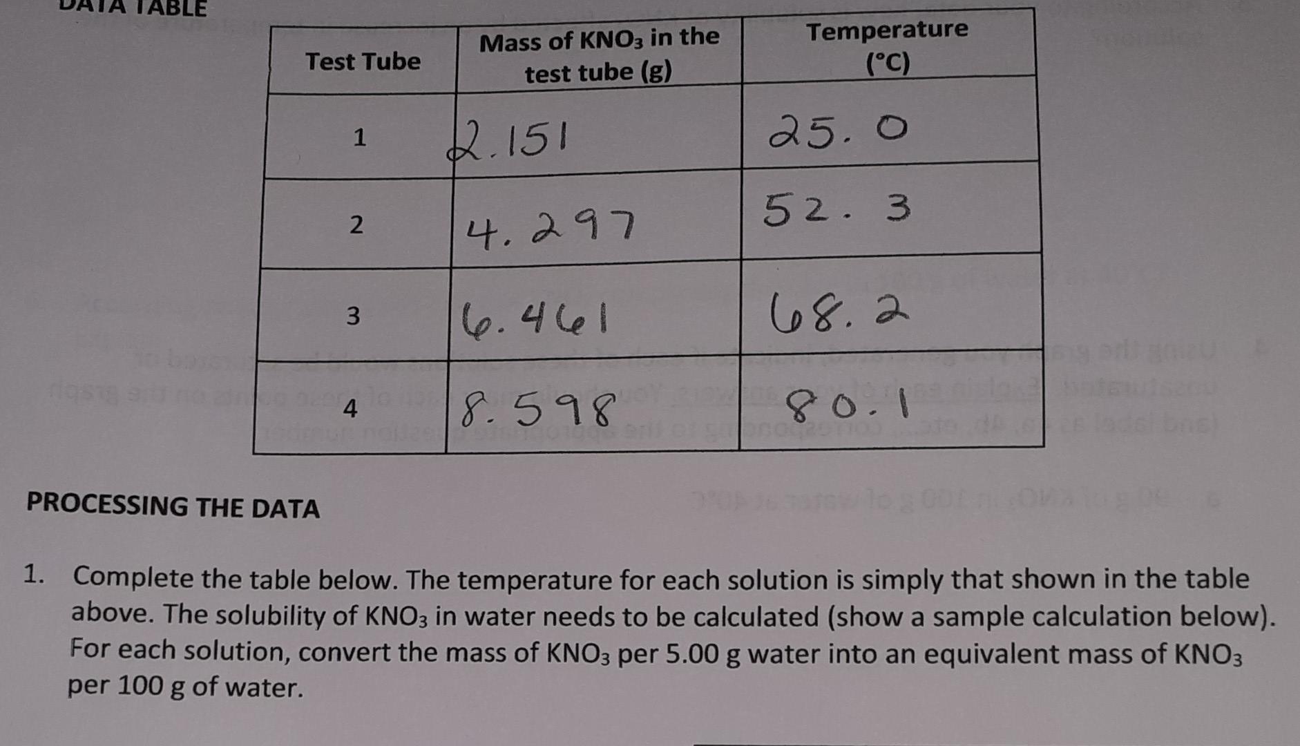 Solved Test Tube Mass of KNO3 in the test tube (g) | Chegg.com