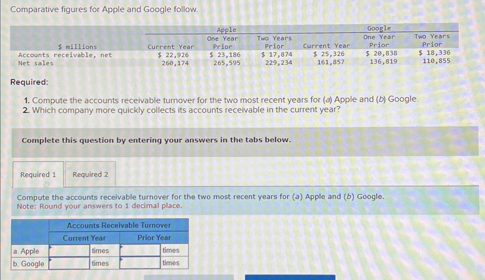 Solved Comparative figures for Apple and Google | Chegg.com