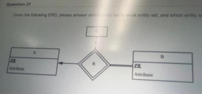 Solved which entity set is weak and which entity set is | Chegg.com