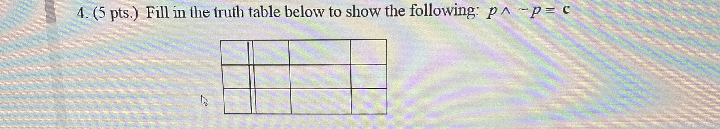 Solved (5 ﻿pts.) ﻿Fill in the truth table below to show the | Chegg.com