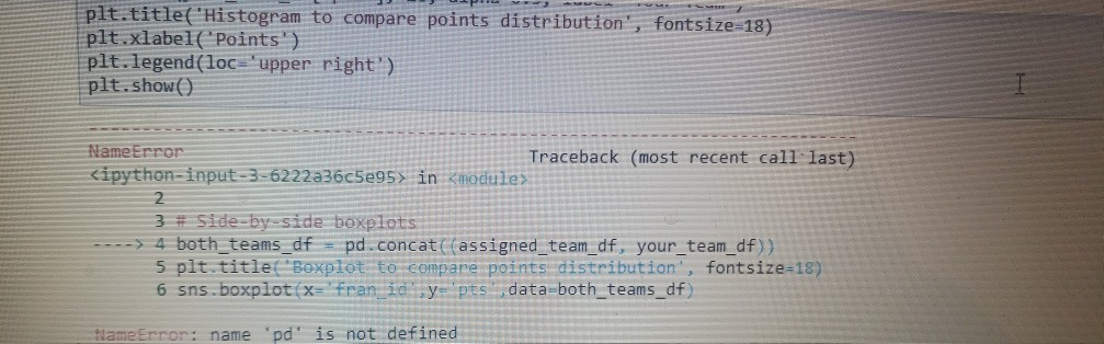 Project One: Data Visualization, Descriptive | Chegg.com