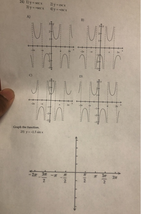 Solved 24) 1) y = sec X 3) y = -secx 2)y= CX 4)y=- X 2 Graph | Chegg.com