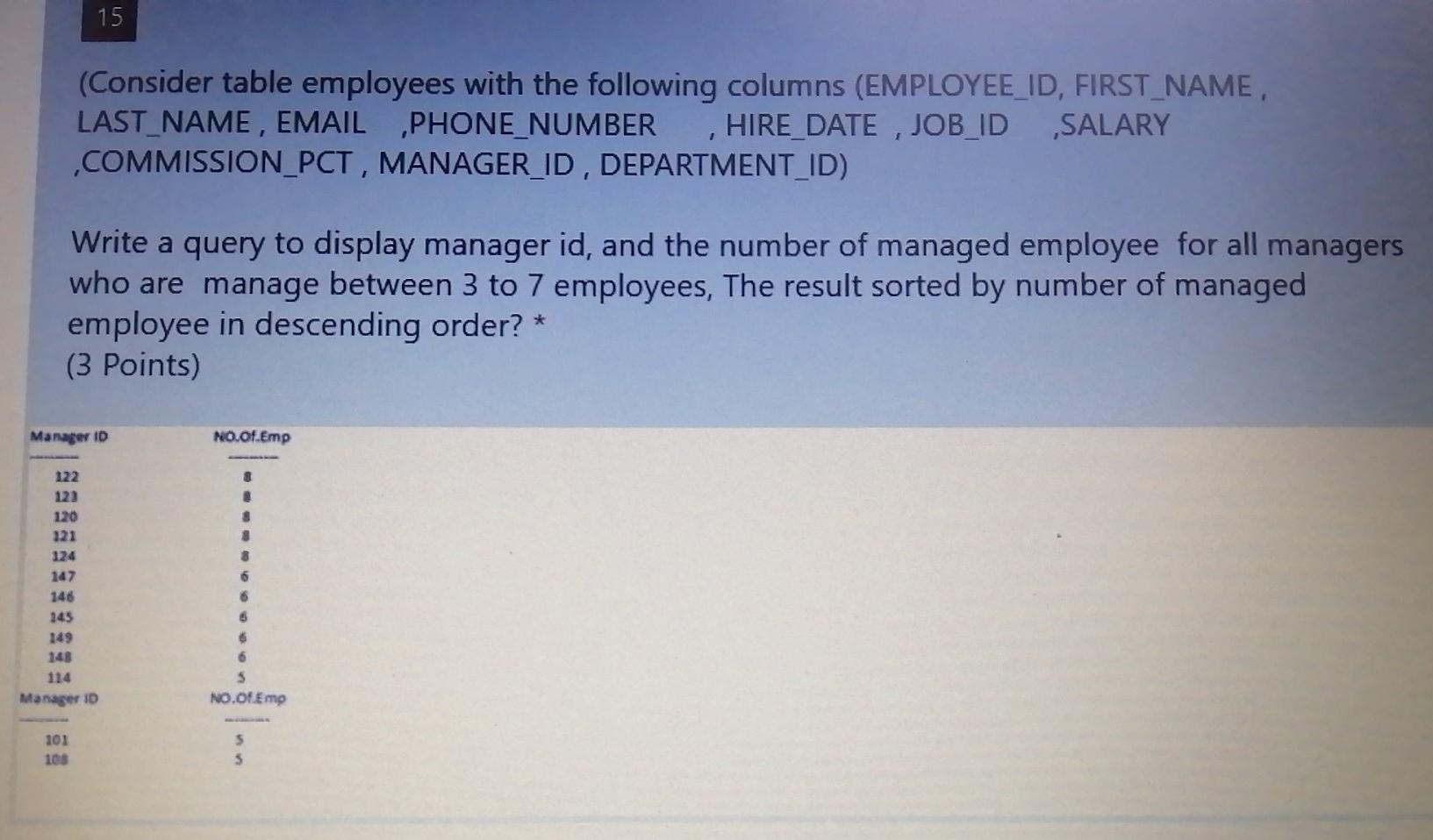 Solved 15 (Consider table employees with the following | Chegg.com