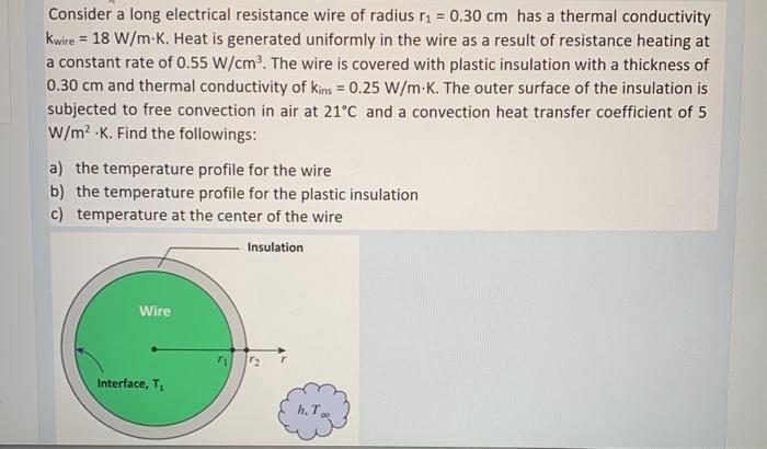 Solved Consider a long electrical resistance wire of radius | Chegg.com