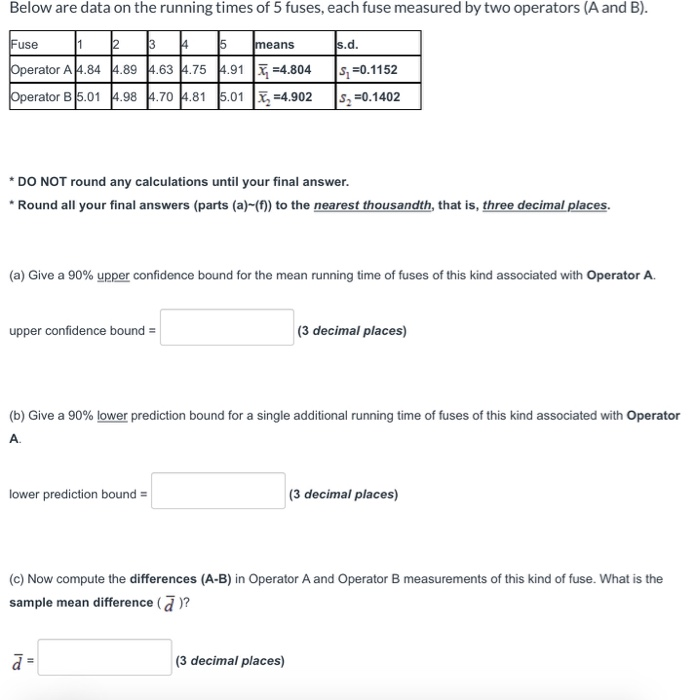 Solved Below are data on the running times of 5 fuses, each | Chegg.com