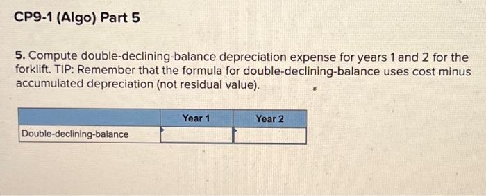 Solved Required information CP9-1 (Algo) Computing | Chegg.com