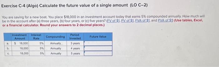 Solved Exercise C-4 (Algo) Calculate the future value of a | Chegg.com
