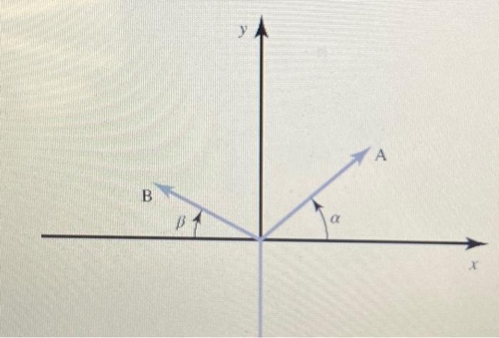 Solved Vector C has a magnitude of 24.6 m and points in the | Chegg.com