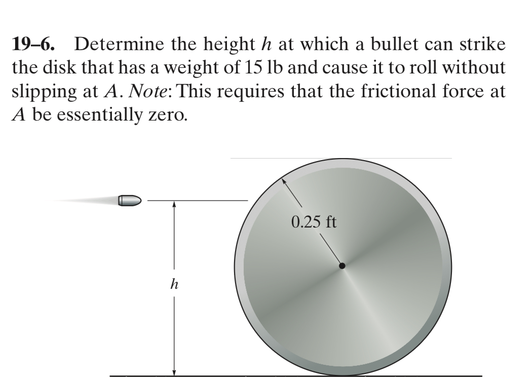 Solved Determine the height h ﻿at which a bullet can strike | Chegg.com